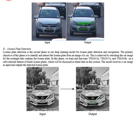 Enhanced Surveillance Developing A Computer Vision Based Cctv Footage Analysis Tool