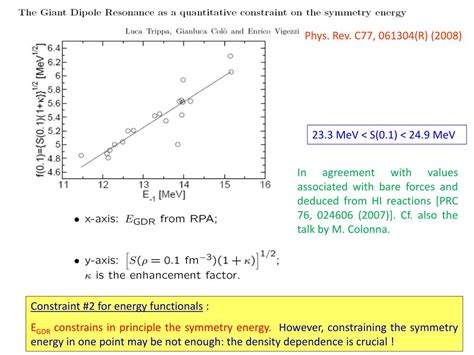 Ppt Enhancing Nuclear Energy Functionals Latest Findings And Promising Approaches Powerpoint