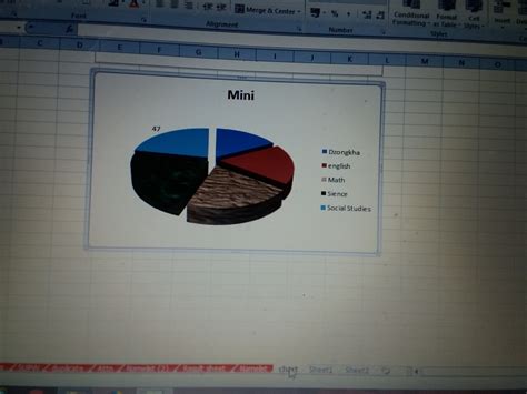 Ict In Education Reflection On The Usage Of The Excel Spreadsheets