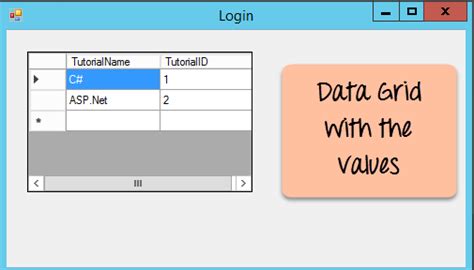 C Database Connection How To Connect Sql Server Example