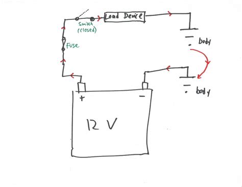 5 Types Of Automotive Circuit Failures Hagerty Media