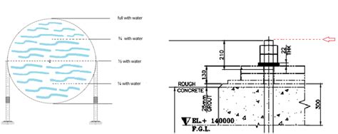 Hydrostatic Pressure Testing Of Spherical Pressure Vessels Method Statement Project