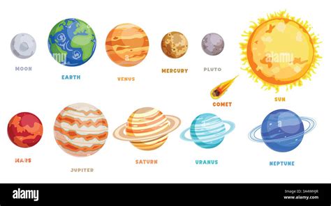 Planets Solar System Clipart Set Collection Of Outer Space Planets