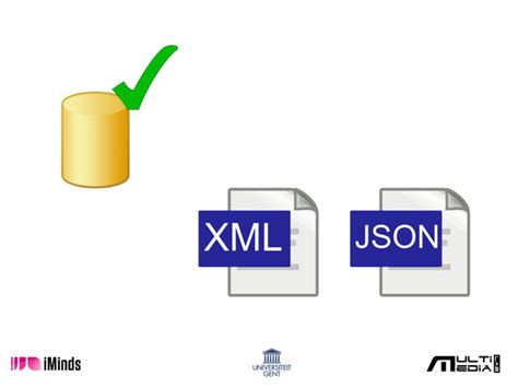 Mapping Hierarchical Sources Into Rdf Using The Rml Mapping Language Pdf Databases