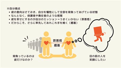 彼との関係が悪くなるのはどんな時 恋愛結婚パートナーシップのカウンセラーすずきゆうこ