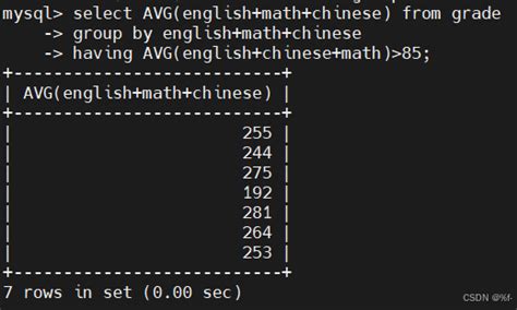 【mysql】数据库的单表查询 Csdn博客