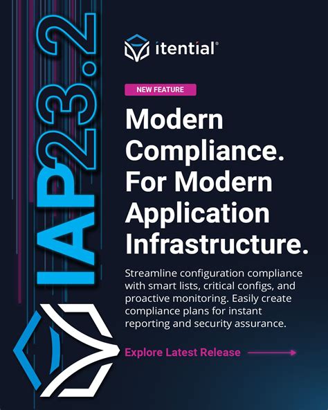 Itential On Linkedin Networkautomation Networkconfiguration