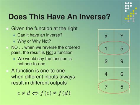 PPT Inverse Functions And Their Representations PowerPoint Presentation ID