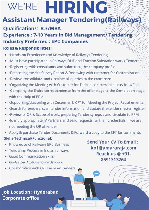 Karishma Kareem Syed On Linkedin Hiring