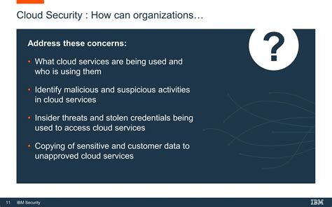 Qradar Security Intelligence Overview Pptx