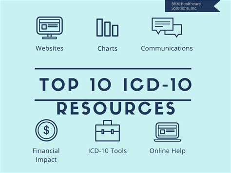 icd 10 top ten resources everything you need in one place