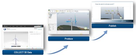 SOLIDWORKS Composer Create World Class Technical Documentation