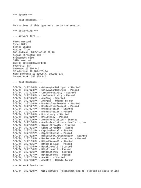 Session Log Pdf Teaching Methods And Materials Technology And Engineering