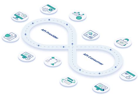 Data Integration The Ultimate Guide