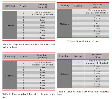 Suggested Way To Color A Multirow Table Without Package Of Colored Tabulars Tex Latex Stack