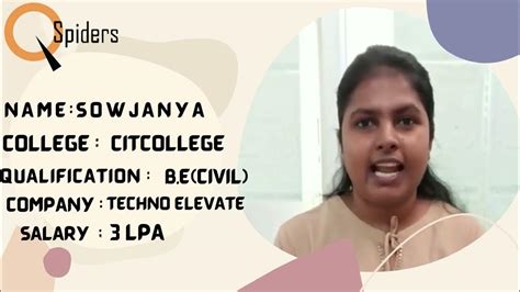 congratulation sowjanya h r 2022 qspiders mysore youtube