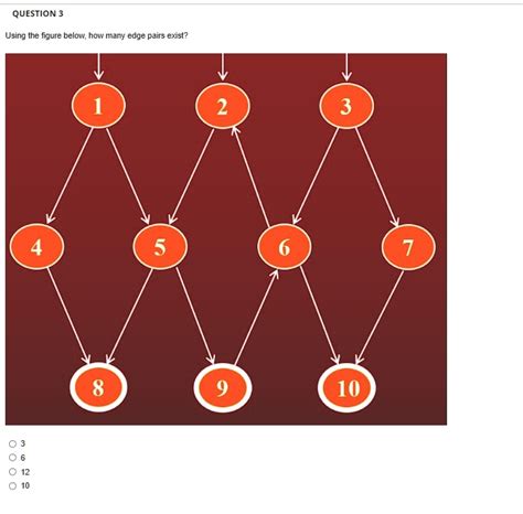 SOLVED QUESTION Using The Figure Below How Many Edge Pairs Exist