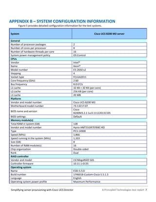 Simplifying Server Provisioning With Cisco UCS Director PDF Cloud Computing Internet
