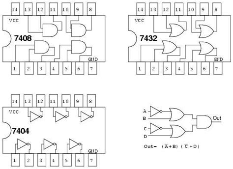 Complete Guide To Datasheet Ic 7404 Specifications Pinout And Application Examples