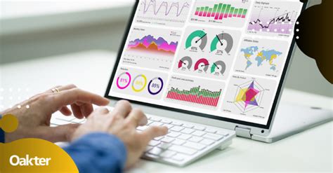 IoT Devices Manufacturing How Monitoring IoT Devices Can Lead To Optimum Performance Oakter