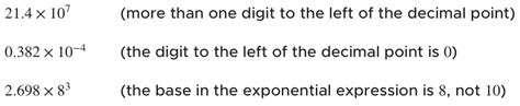 How To Write Numbers In Scientific Notation — Krista King Math Online Math Help