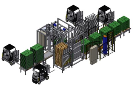 Palletizing System Carton Box Mmc First Process