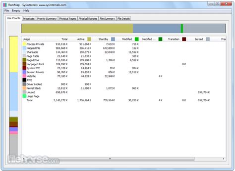 Rammap Download 2025 Latest