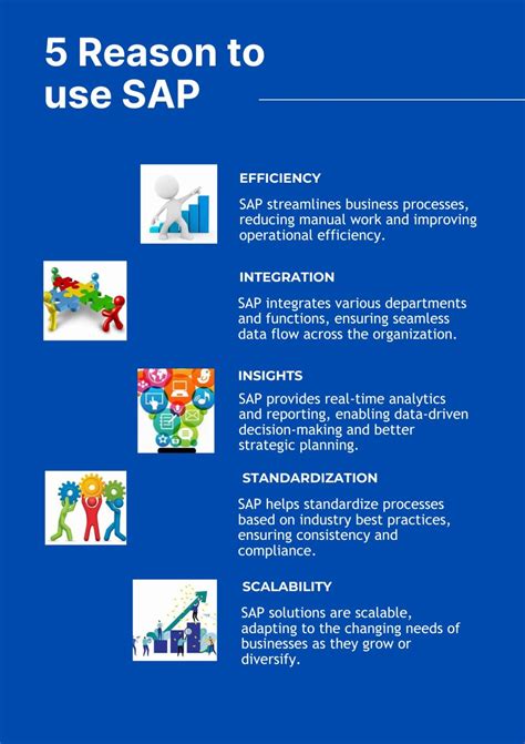 Sowndarya Velusamy Posted On Linkedin