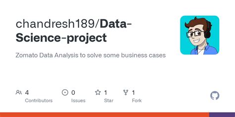 GitHub Chandresh Data Science Project Zomato Data Analysis To Solve Some Business Cases