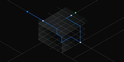 Progressive Delivery In Software Development