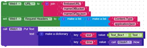 Firebase Realtime Database Only Accept Numbers Discuss Kodular