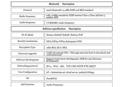 Lilygo® Ttgo Vga V14 Controller From Lilygo On Tindie