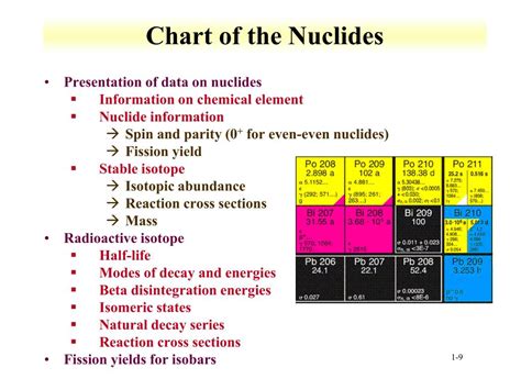 Ppt Lecture 1 Rdch 702 Introduction Powerpoint Presentation Free