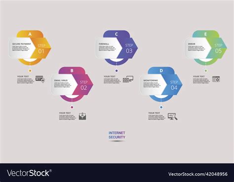 Infographic Internet Security Icons 5 Colored Vector Image