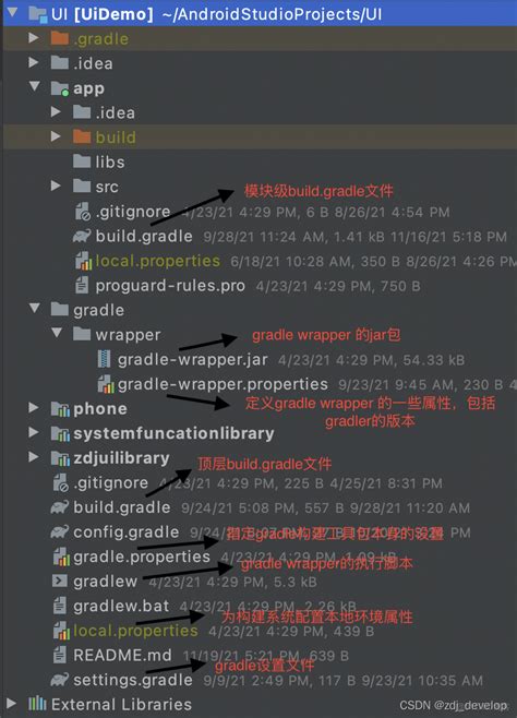 Android自定义gradle插件 安卓gradle编译打包流程colddawn的技术博客51cto博客