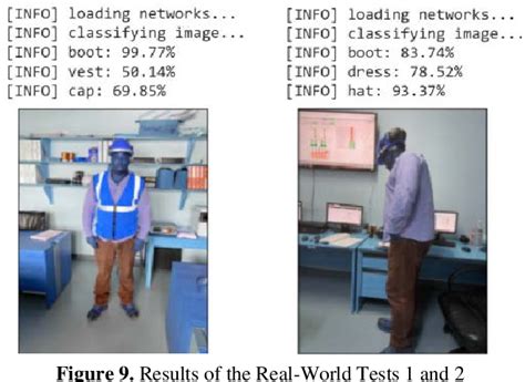 Figure 9 From A Convolutional Neural Network Based Robust Automated Real Time Image Detection