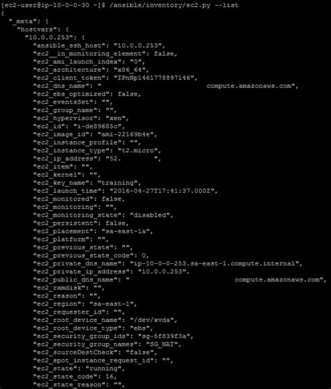 Ansible And Aws Dynamically Managing And Deploying Ec2 Instances