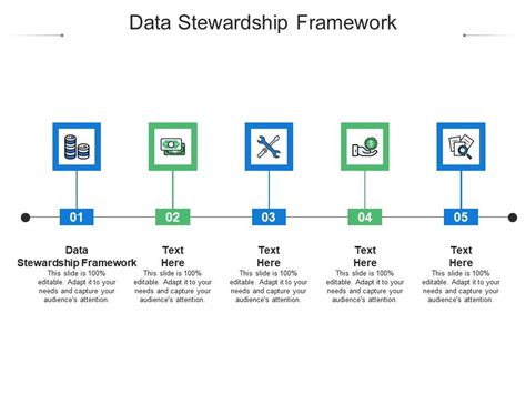 Data Stewardship Framework Ppt Powerpoint Presentation Infographic