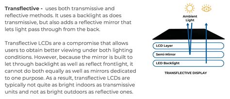Monochrome LCD Displays How They Work And Where To Use Them Riverdi