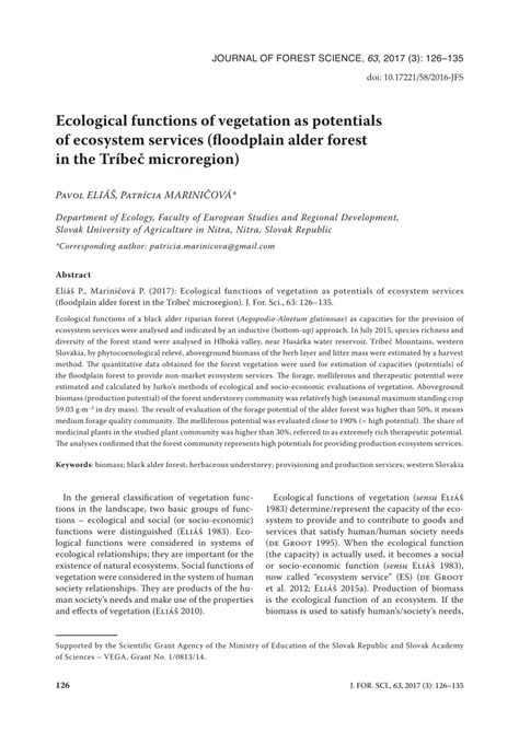 Pdf Ecological Functions Of Vegetation As Potentials Of Ecosystem Services Floodplain Alder