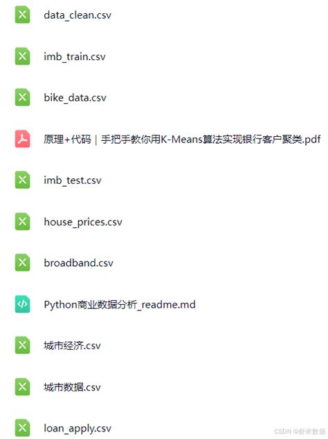 原理代码｜手把手教你用k Means算法实现银行客户聚类使用sklearn模块中的k Means解决银行客户聚类问题 Csdn博客