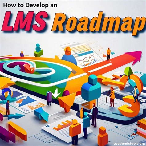 Lms Roadmap Planning For Seamless Implementation Academictools Blog