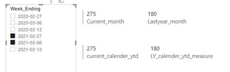 Solved Kpi Card For Mtd Ytd Vs Last Year Mtd Ytd Prior Microsoft Fabric Community