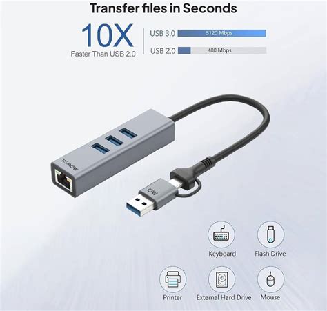 Mowsil Usb To Lan Rj45 Ethernet Adapter With 3 Port Usb Hub Compatible