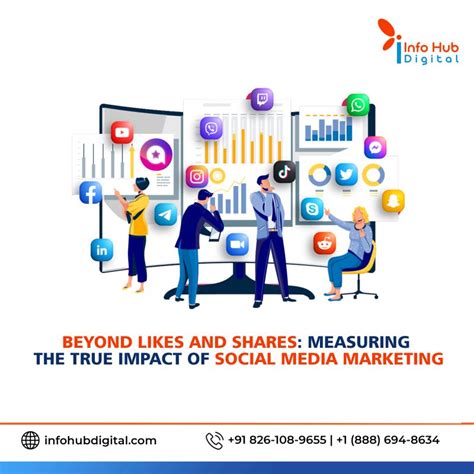 Kunal Pawar On Linkedin Socialmediamarketing Digitalmarketing Socialmediastrategy