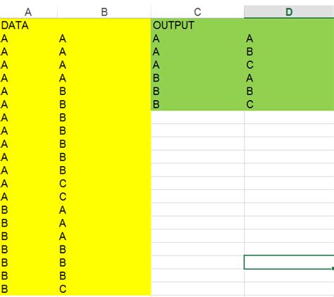 Vba Excel Remove Duplicates Combination Of Values Stack Overflow