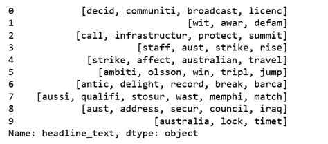 Topic Modeling And Latent Dirichlet Allocation In Python
