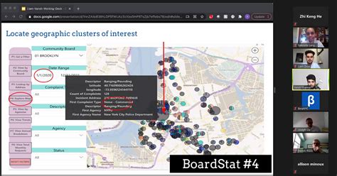 looking back at nyc open data week 2021 by nyc mayor s office medium