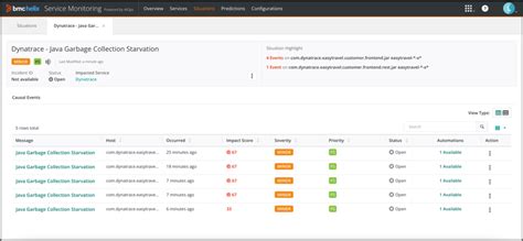 bmc helix intelligent integrations—your gateway to the world of data