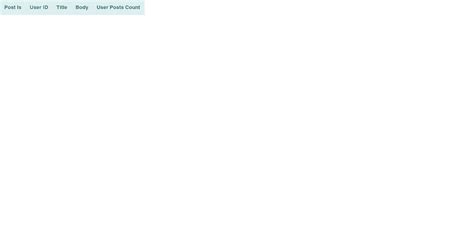 Nestjs Test Lvl 2 Task Codesandbox